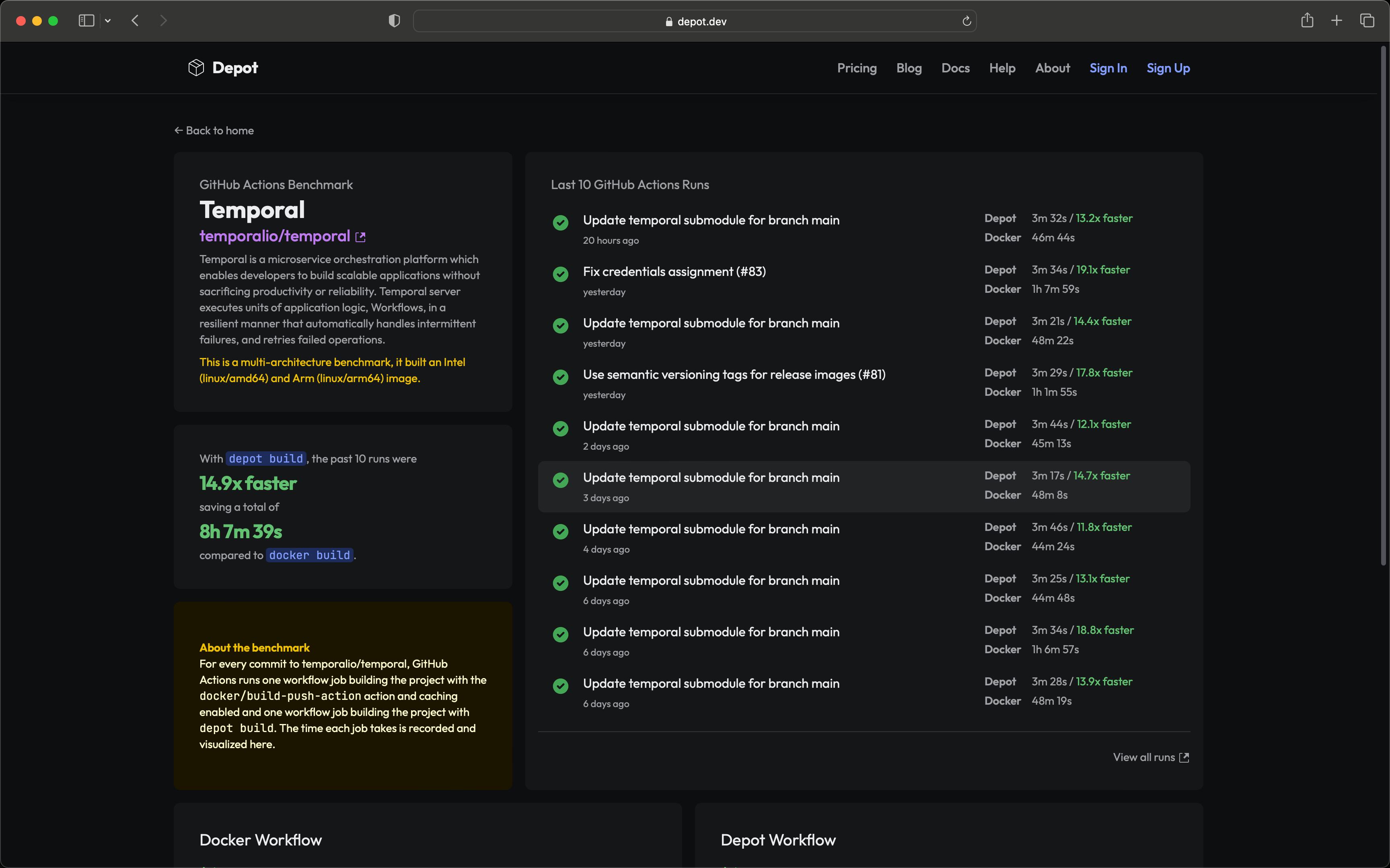 Depot | Reviews, Pricing & Demos - SoftwareAdvice IE
