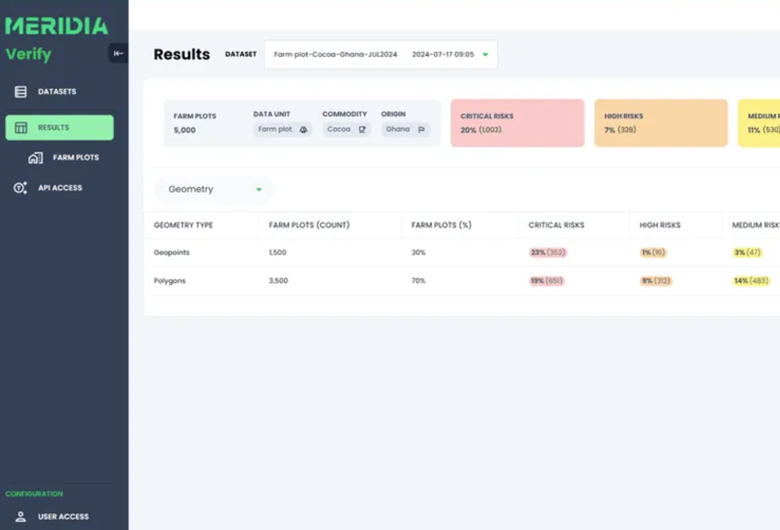 Meridia Verify Cost & Reviews - Capterra Australia 2024