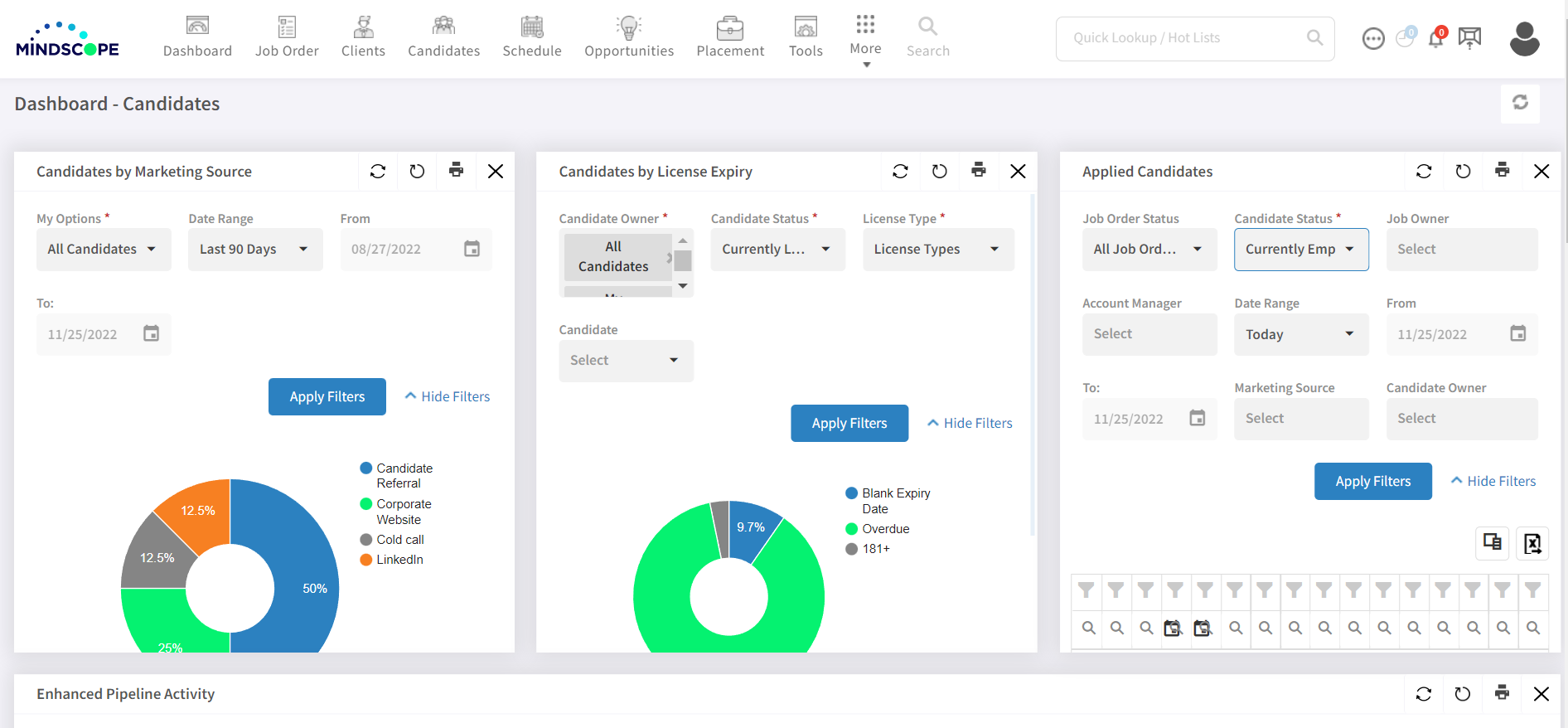 Mindscope Software - 2023 Reviews, Pricing & Demo