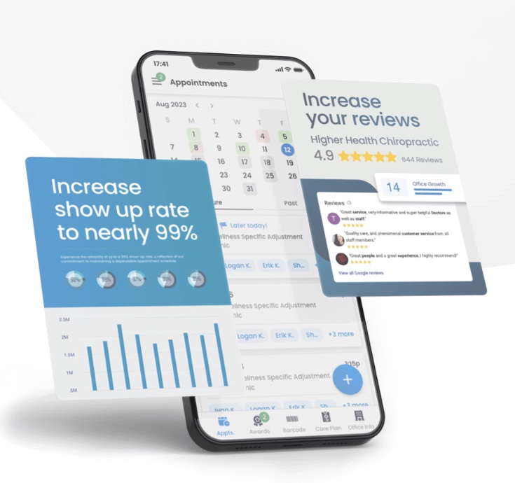SKED Pricing, Alternatives & More 2025 | Capterra