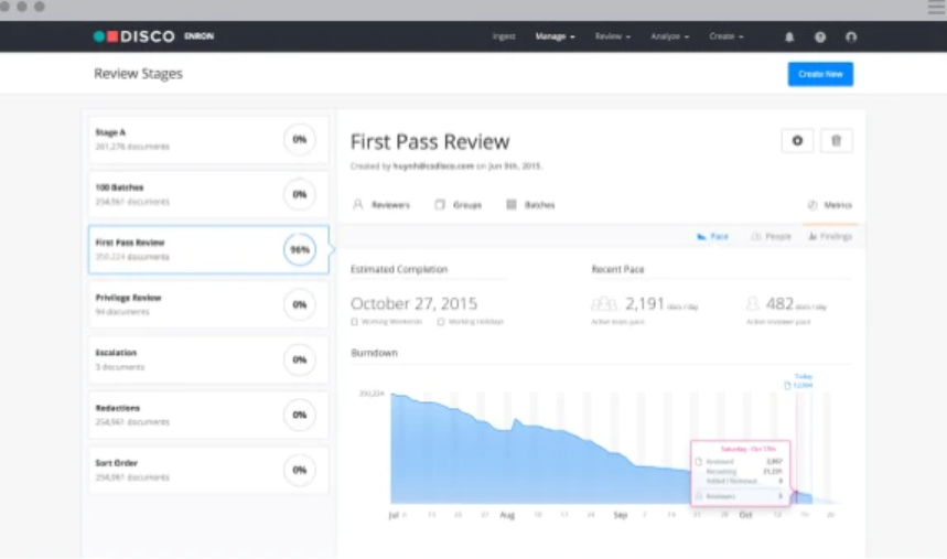 DISCO Reviews, Cost & Features | GetApp Australia 2025