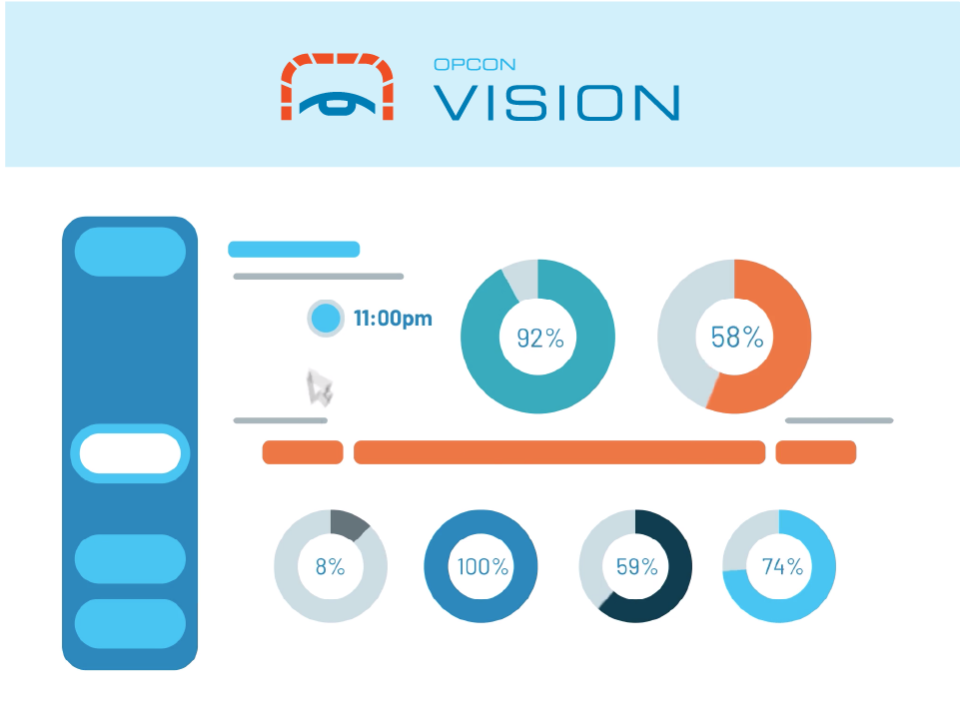 OpCon Pricing, Alternatives & More 2025 | Capterra