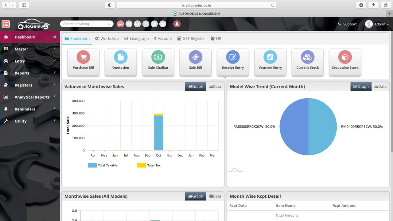 Auto Genius Pricing, Alternatives & More 2023 | Capterra