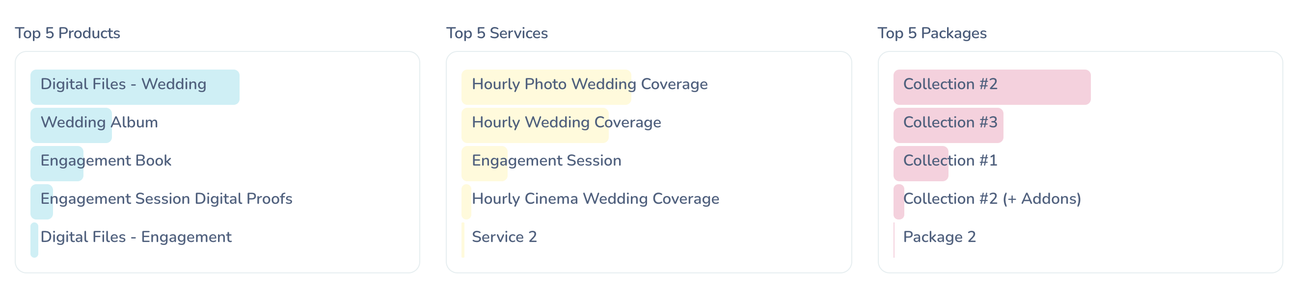 Sprout Studio Software - 2025 Reviews, Pricing & Demo