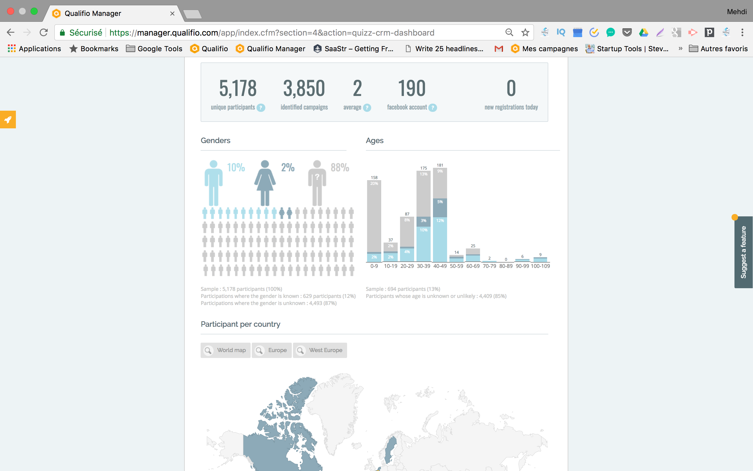 Qualifio Reviews, Cost & Features | GetApp Australia 2024