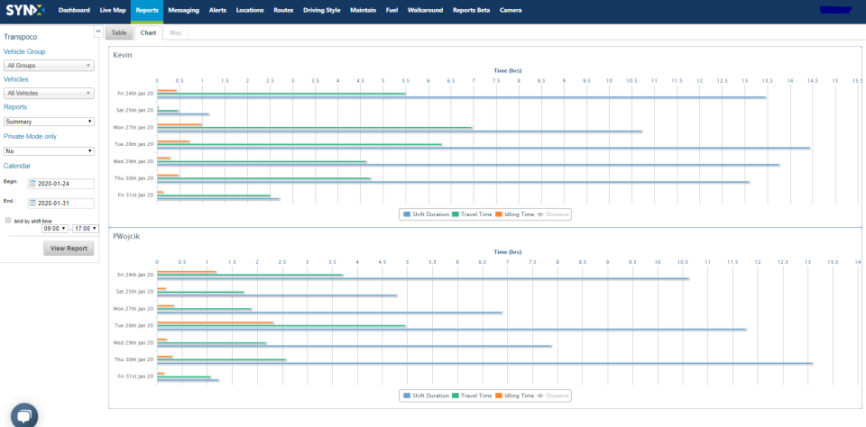 Transpoco Cost & Reviews - Capterra Australia 2023