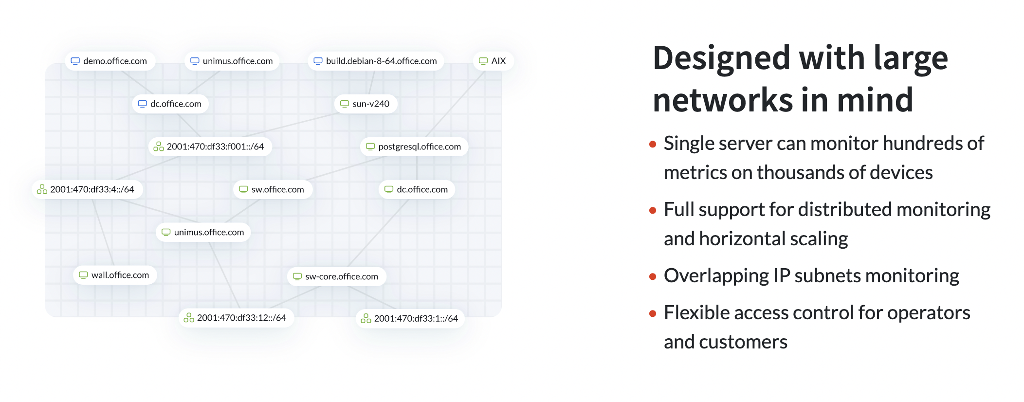 NetXMS Software - 2025 Reviews, Pricing & Demo