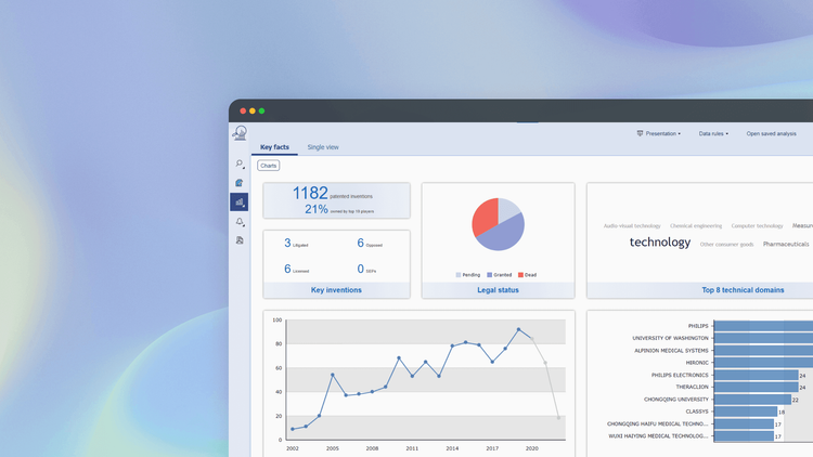 Orbit Intelligence - Prix, tarif, abonnement et avis | GetApp France 2025