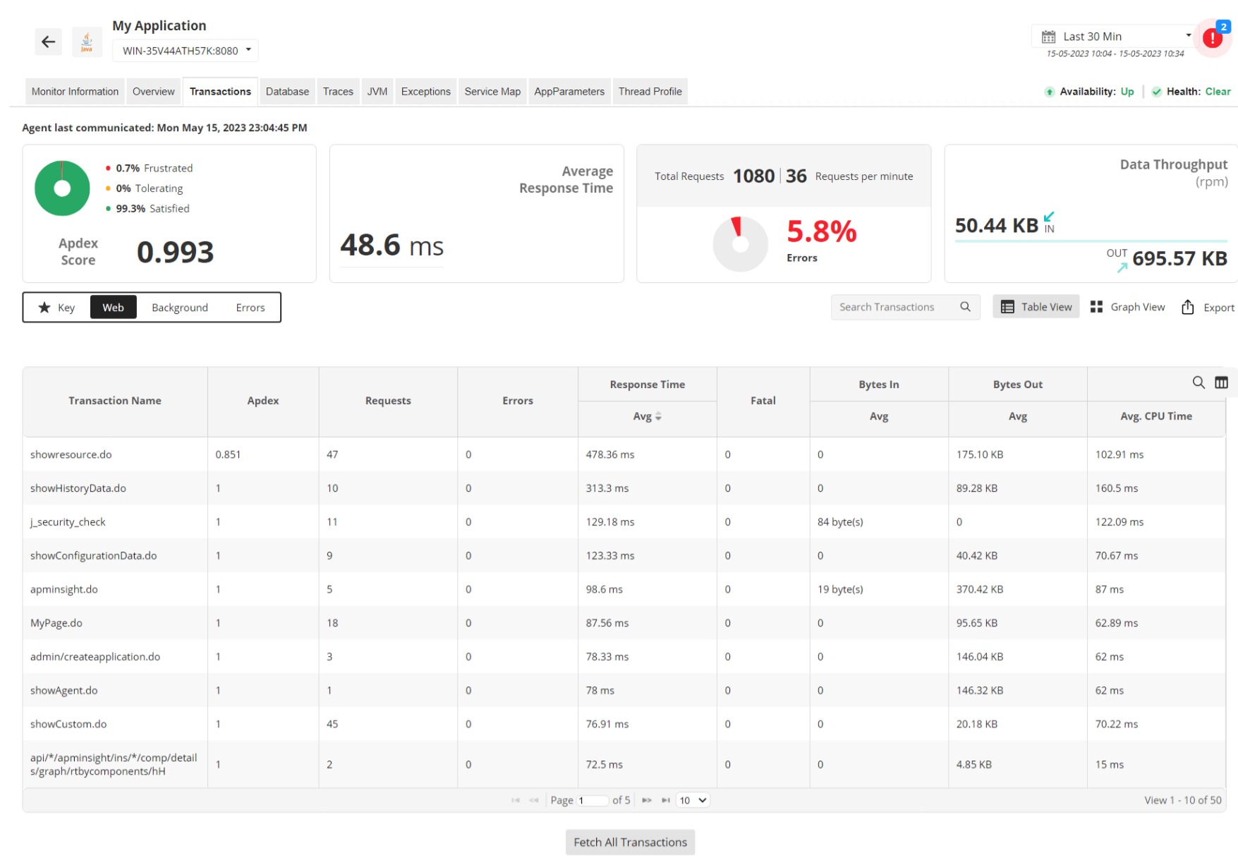 ManageEngine Applications Manager Pricing, Alternatives & More 2025 ...