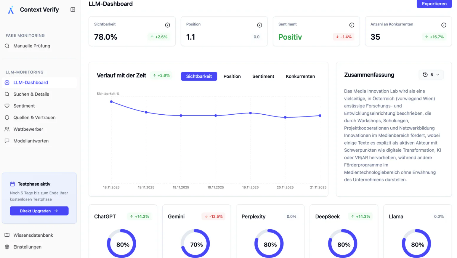 Context Verify Price, Reviews & Features - Capterra South Africa 2026