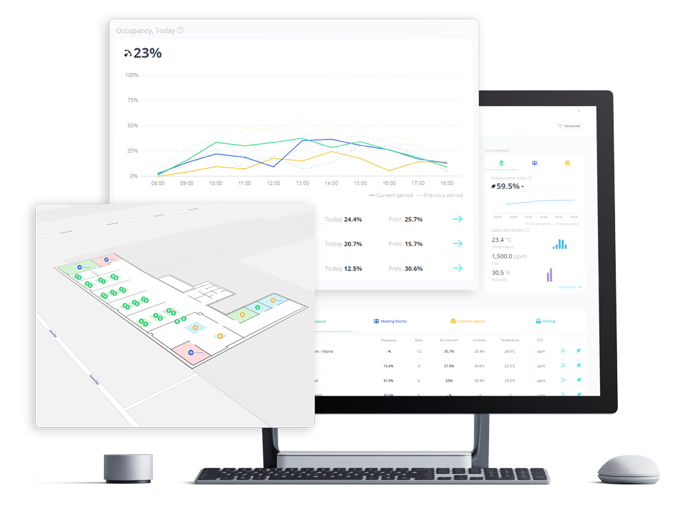 Spaceti 2025 Pricing, Features, Reviews & Alternatives | GetApp