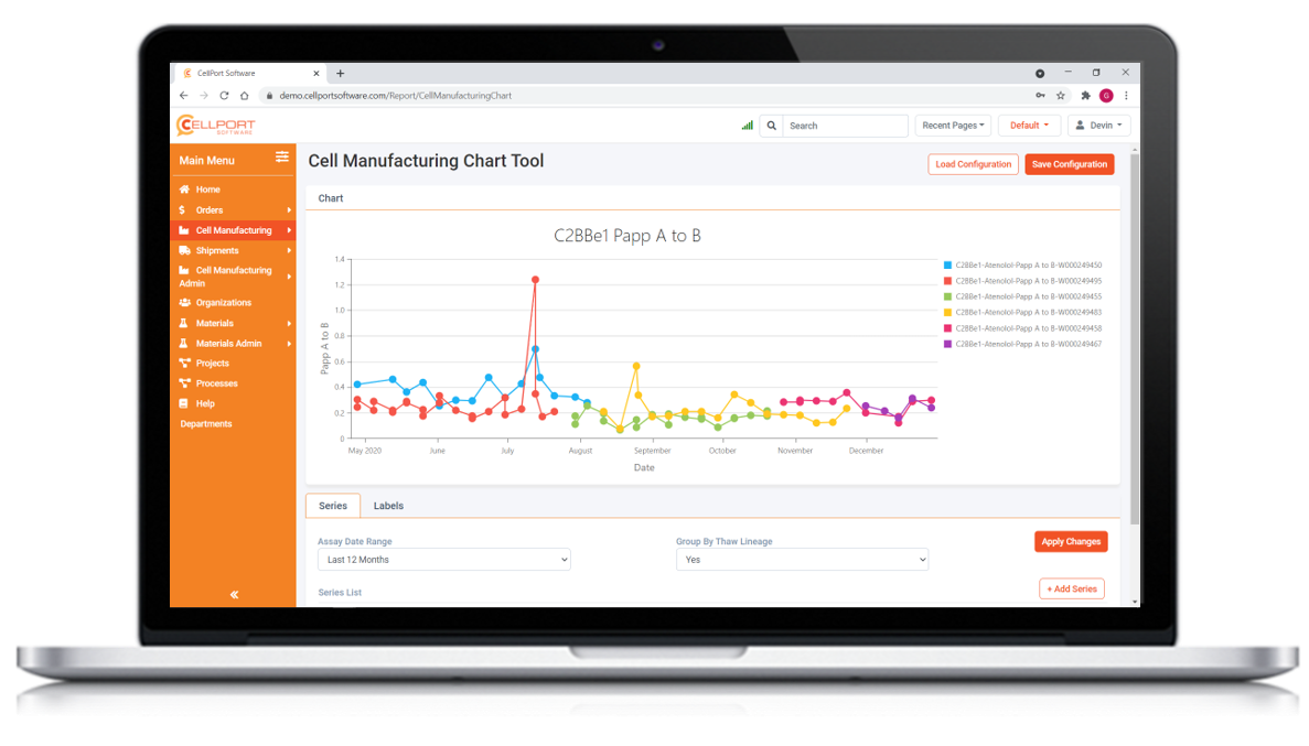 CellPort Cell Culture Suite Pricing, Alternatives & More 2023 | Capterra