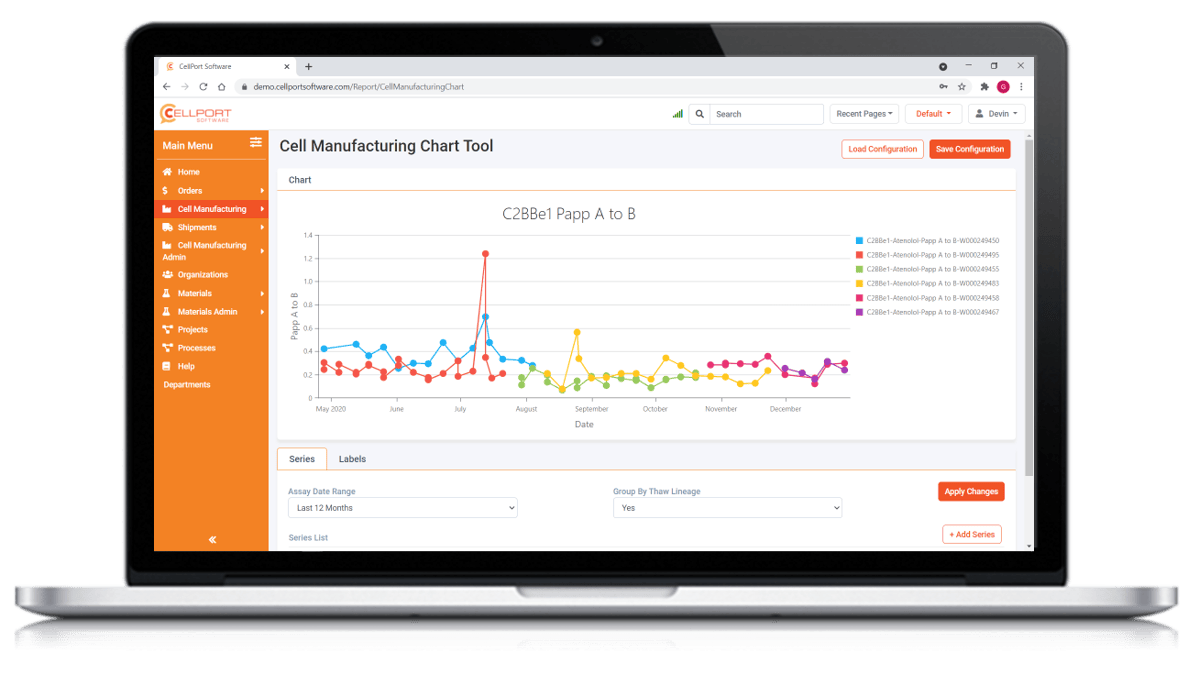 CellPort Cell Culture Suite Pricing, Alternatives & More 2023 - Capterra
