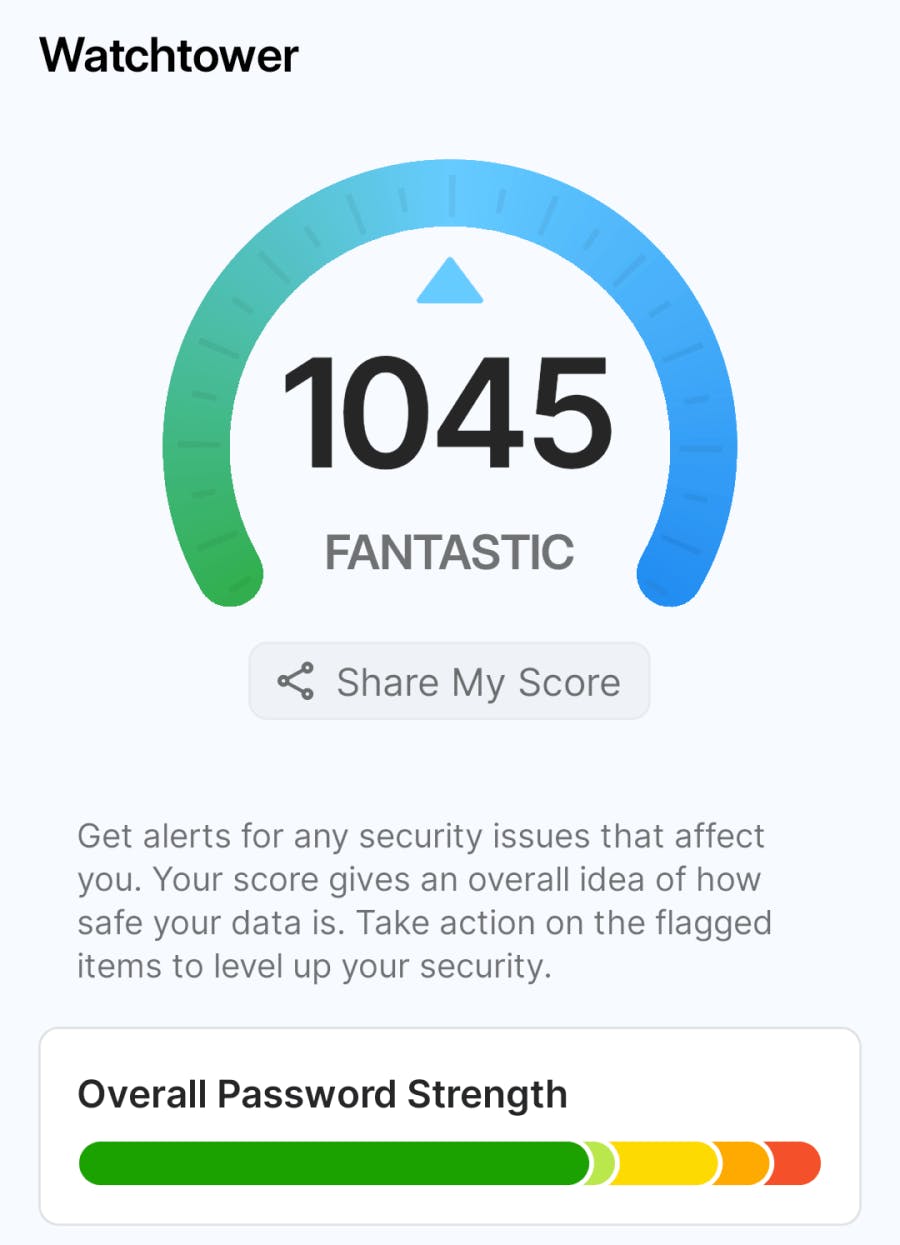 1Password Pricing Alternatives More 2023 Capterra 1password-pricing-alternatives-more-2023-capterra