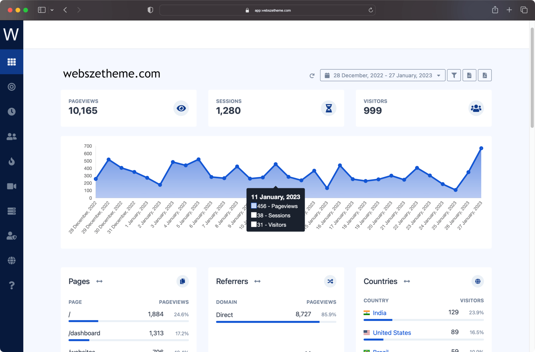 WebTrackFlow Cost & Reviews - Capterra Australia 2023