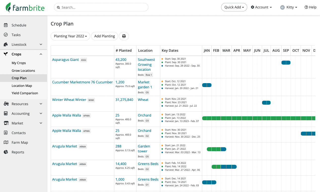 Farmbrite Cost & Reviews - Capterra Australia 2025