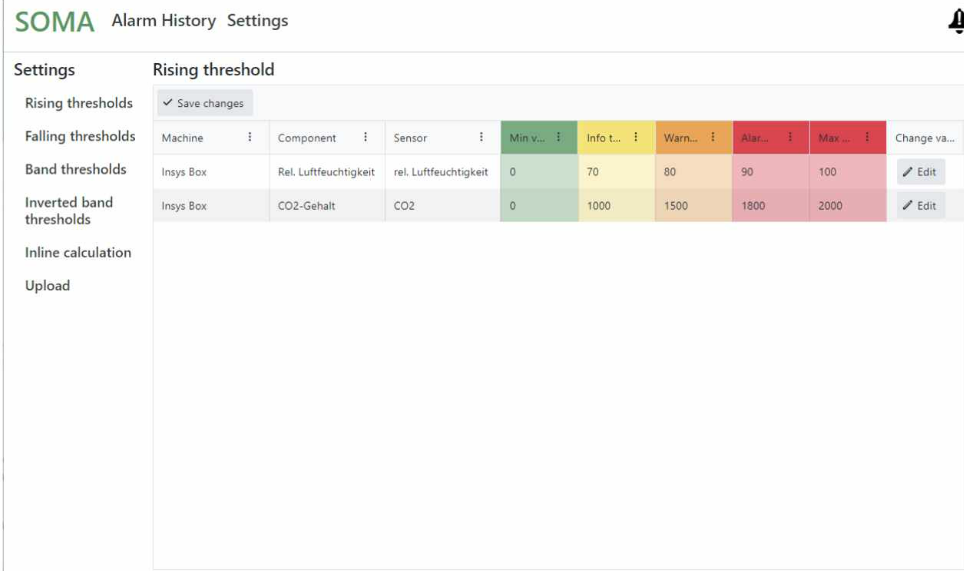 SOMA | Reviews, Pricing & Demos - SoftwareAdvice NZ
