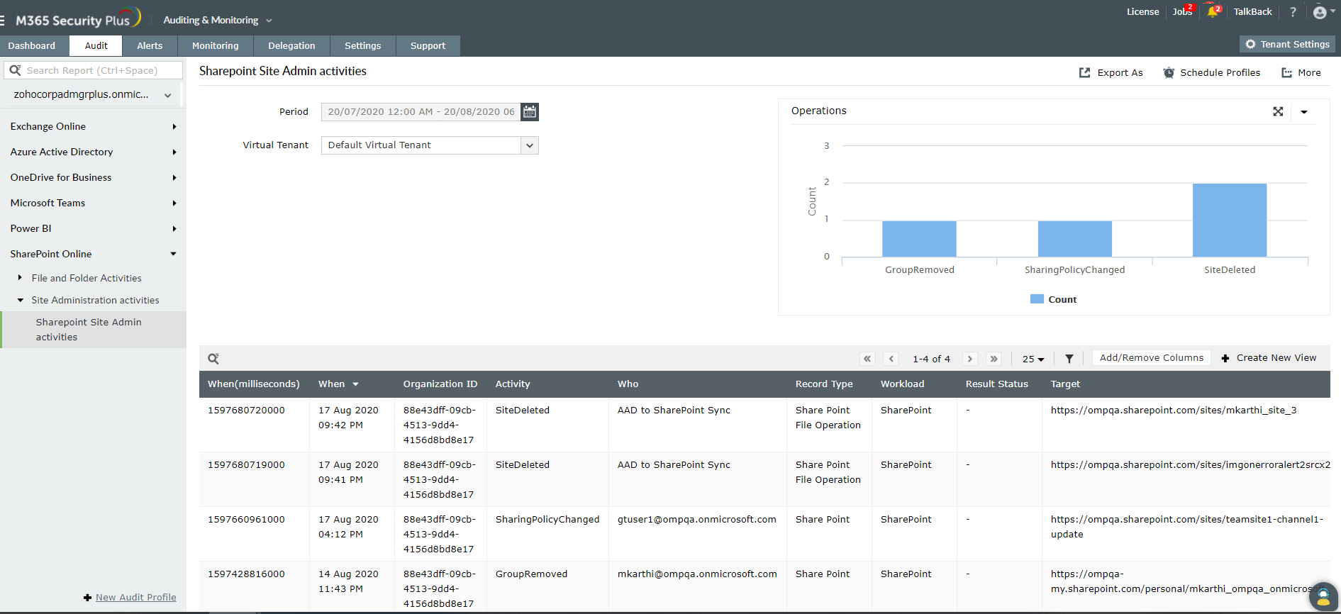 ManageEngine M365 Security Plus | Reviews, Pricing & Demos - SoftwareAdvice NZ