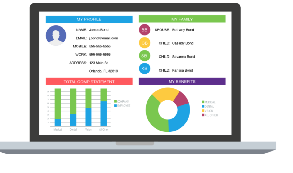 Web Benefits Design Pricing, Cost & Reviews - Capterra UK 2025