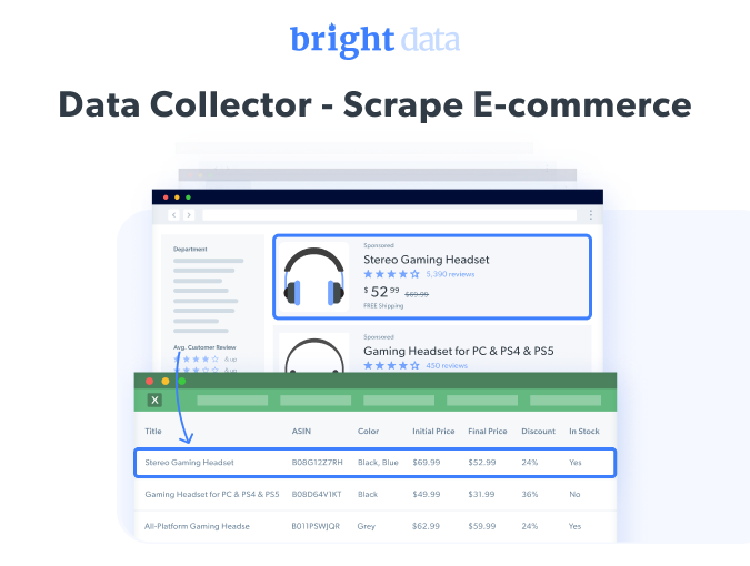 Bright Data Pricing, Cost & Reviews - Capterra UK 2022