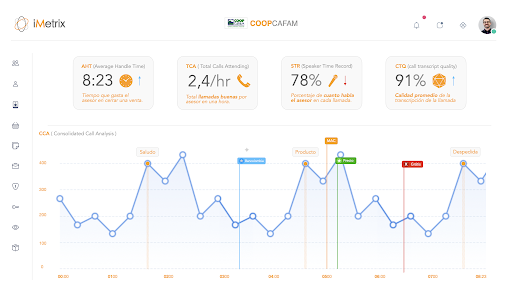 Imetrix Software - 2024 Reviews, Pricing & Demo