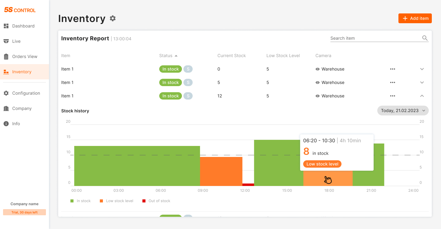 5S Control Pricing, Alternatives & More 2025 | Capterra