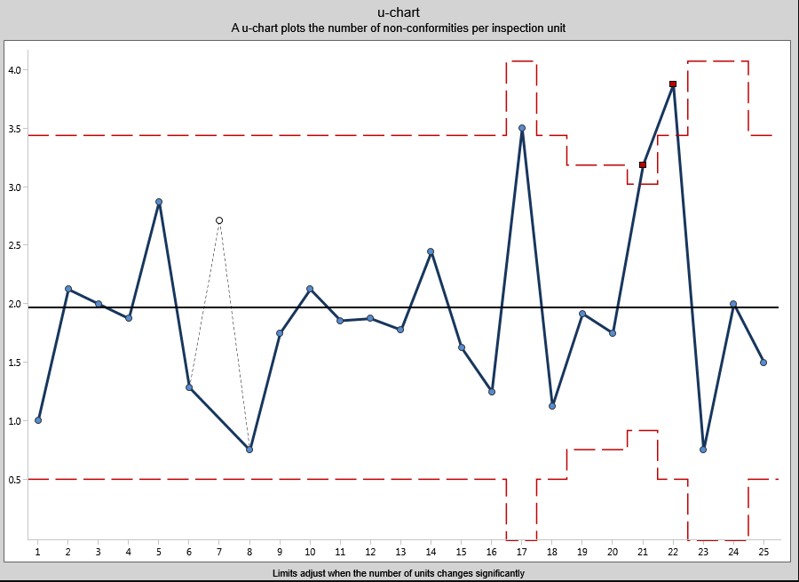 SQCpack: precios, funciones y opiniones | GetApp México 2025
