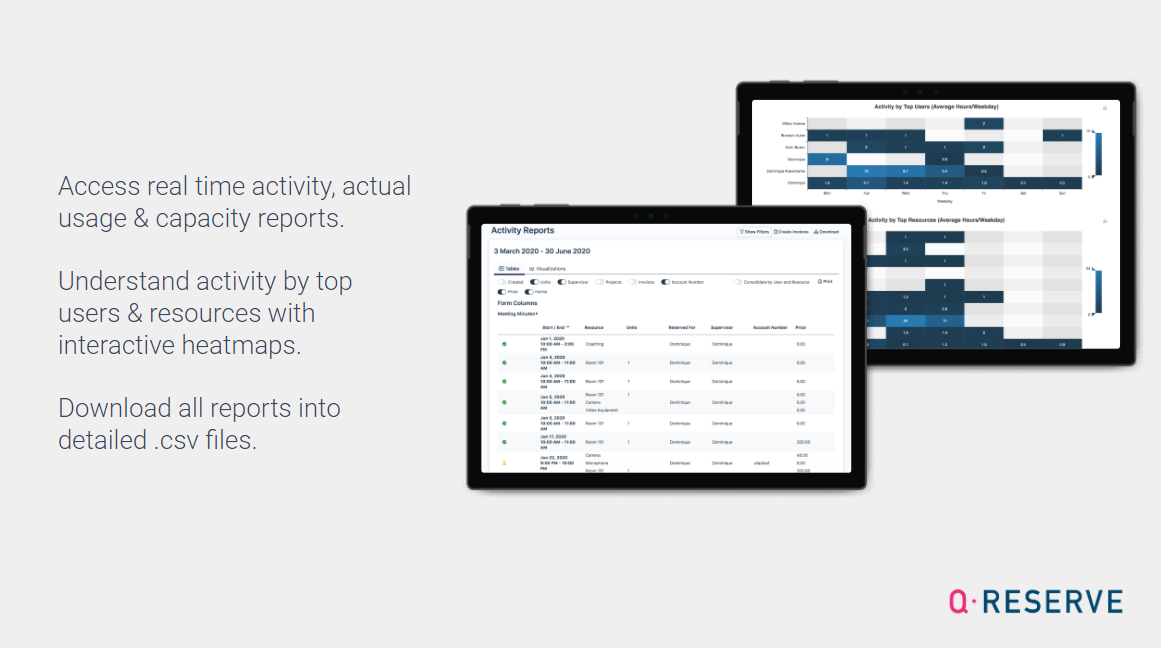 QReserve - Opiniones, precios y características - Capterra España 2025