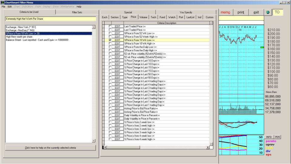 Chartsmart Cost & Reviews - Capterra Australia 2025