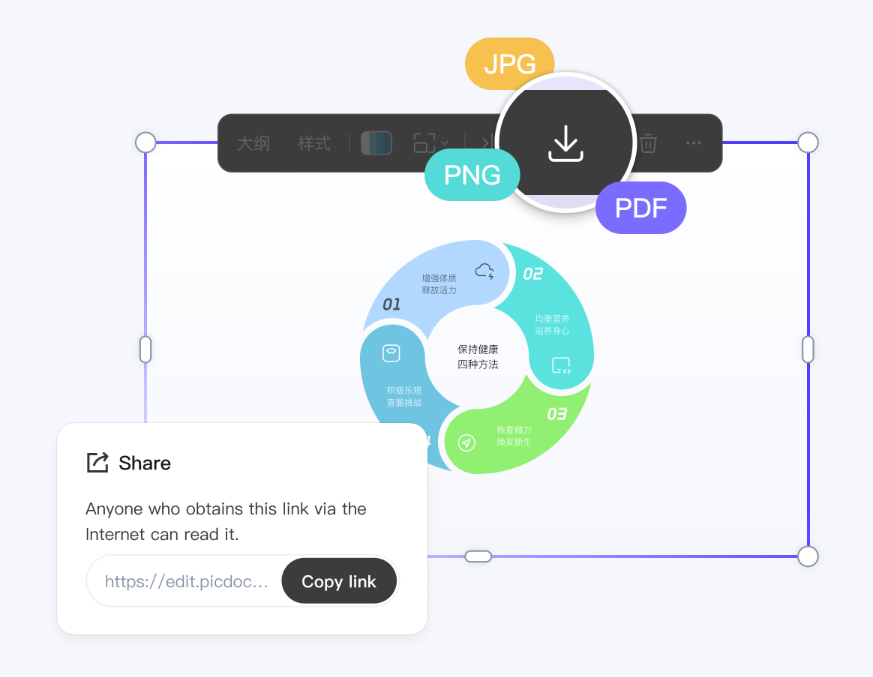 PicDoc Pricing, Alternatives & More 2025 | Capterra