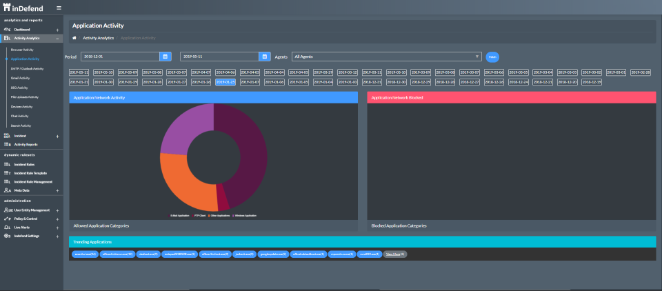 inDefend Software - 2024 Reviews, Pricing & Demo