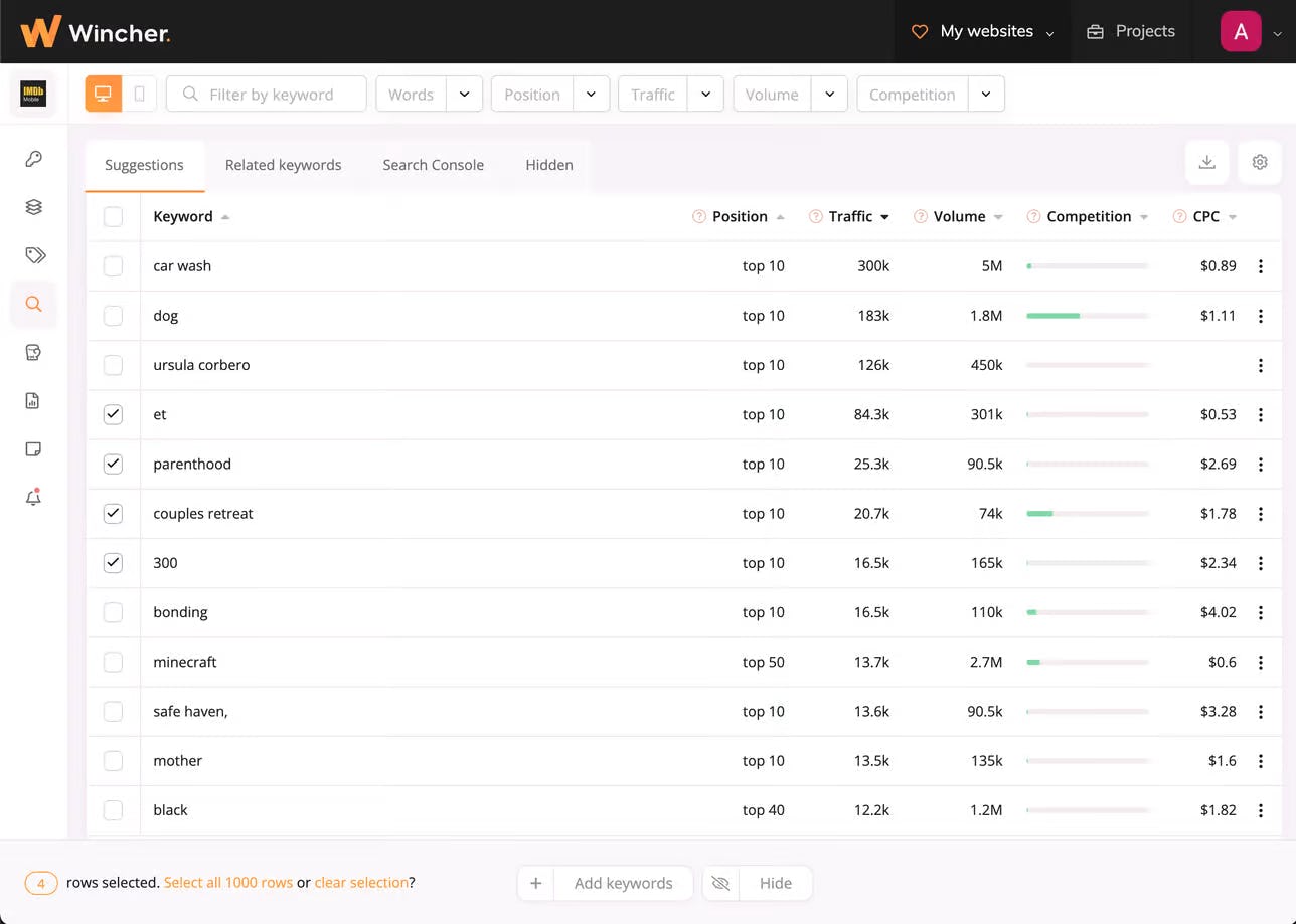 Wincher | Reviews, Pricing & Demos - SoftwareAdvice AU
