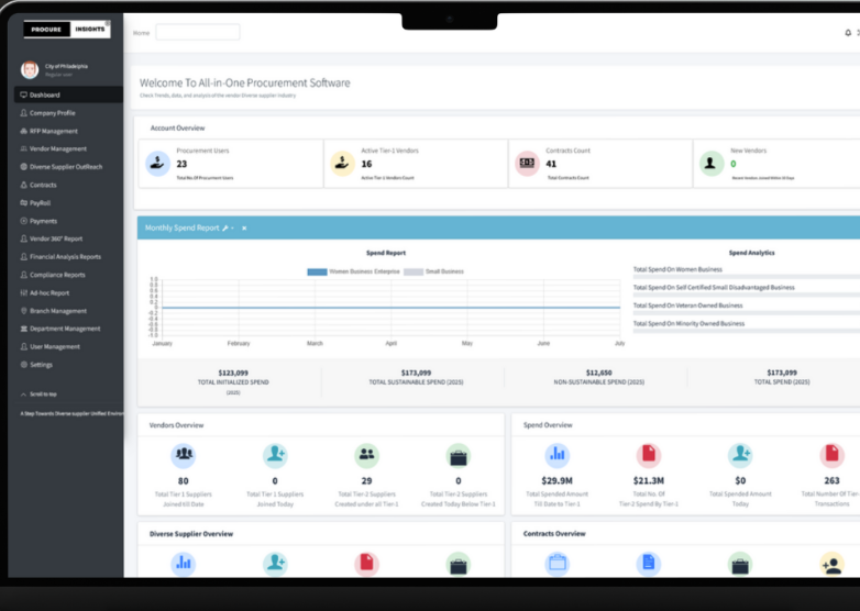 Procure Insights Pricing, Alternatives & More 2025 | Capterra