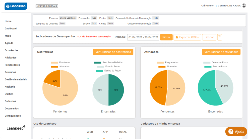 Leankeep Reviews, Cost & Features | GetApp Australia 2023
