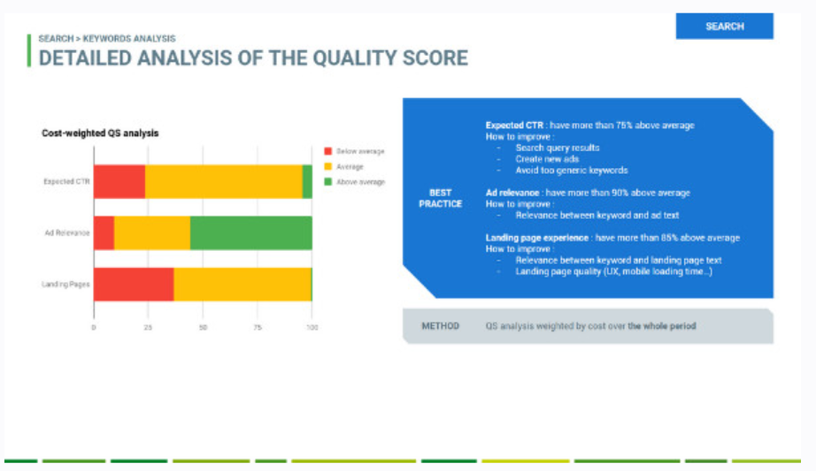 SEISO Reviews, Prices & Ratings | GetApp South Africa 2024