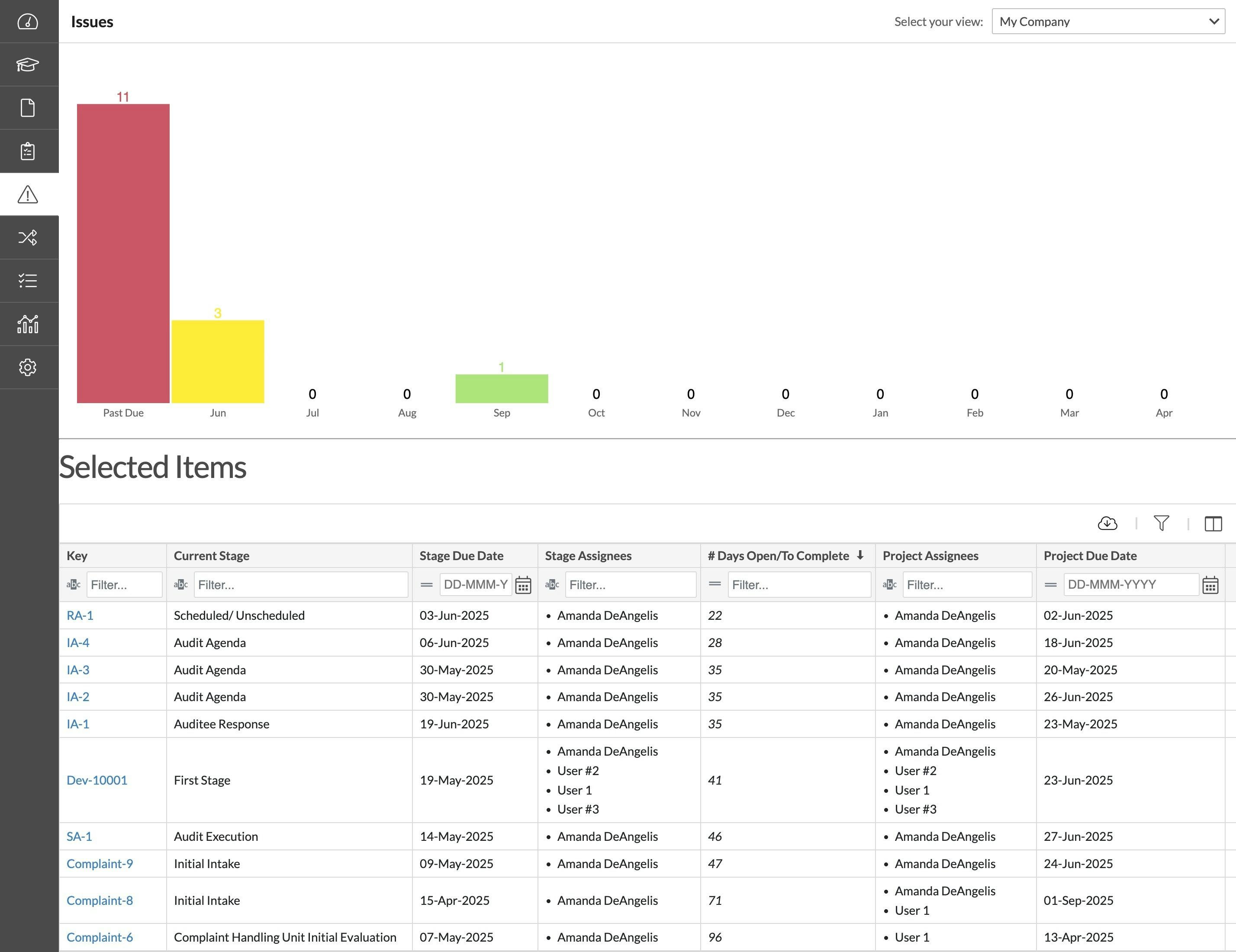 ZenQMS | Reviews, Pricing & Demos - SoftwareAdvice GB