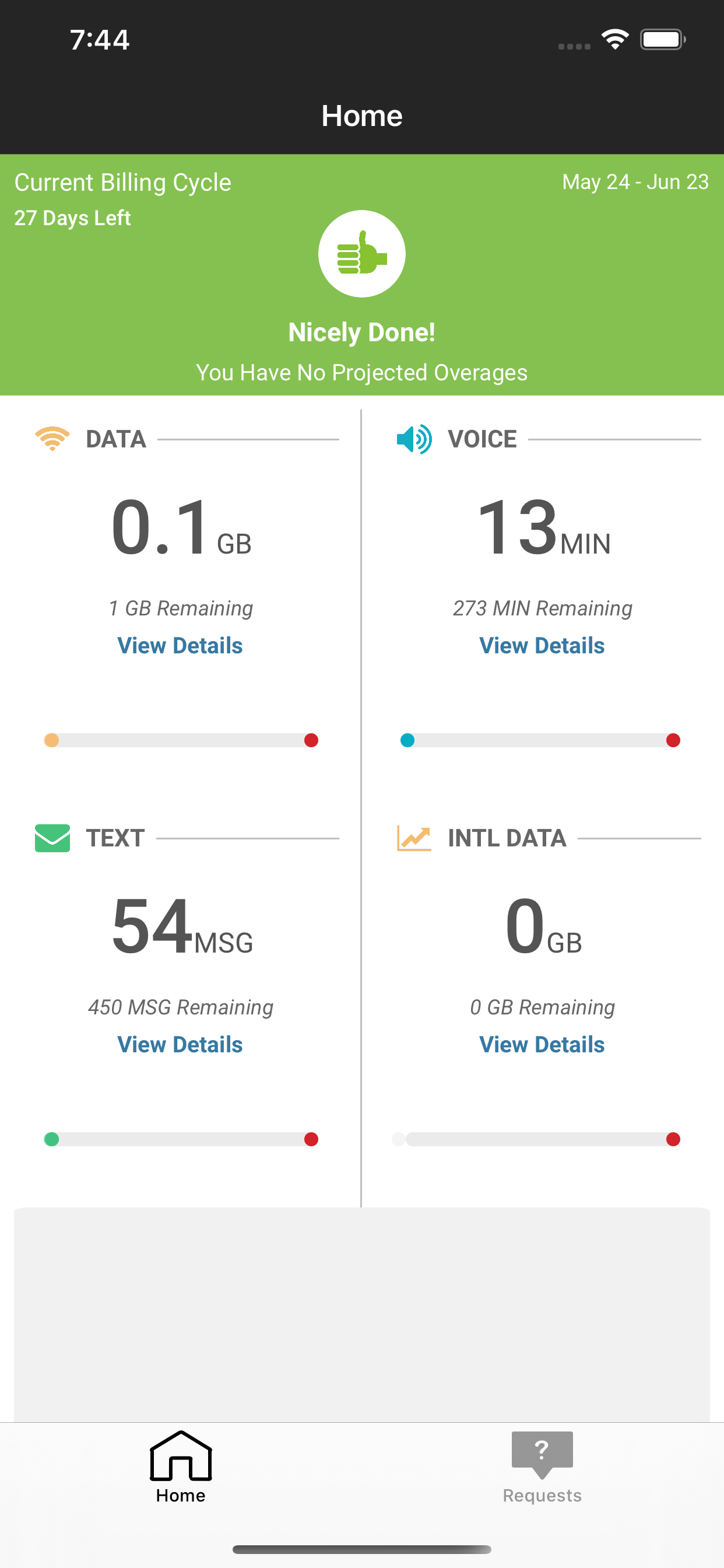 vMOX Reviews, Cost & Features | GetApp Australia 2025