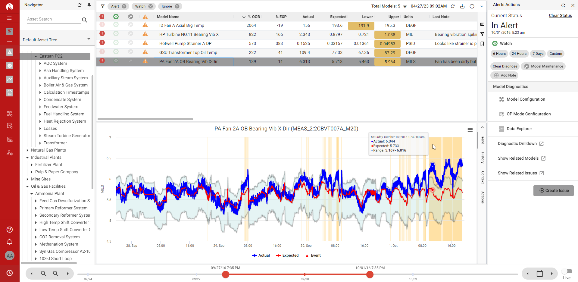 Prometheus Platform Software - 2024 Reviews, Pricing & Demo