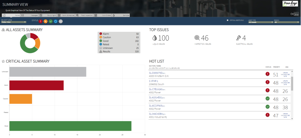 SiteLine Dashboard Cost & Reviews - Capterra Australia 2025