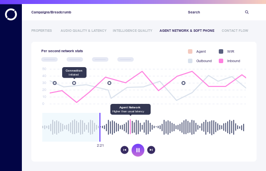 Operata | Reviews, Pricing & Demos - SoftwareAdvice IE