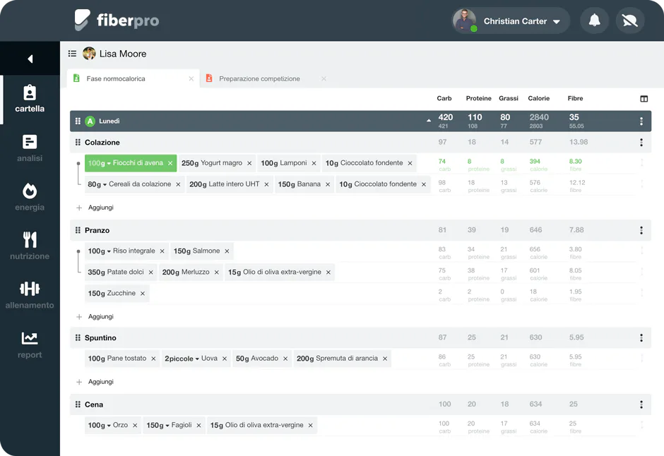 Fiber - Prezzi, recensioni, informazioni - Capterra Italia 2026