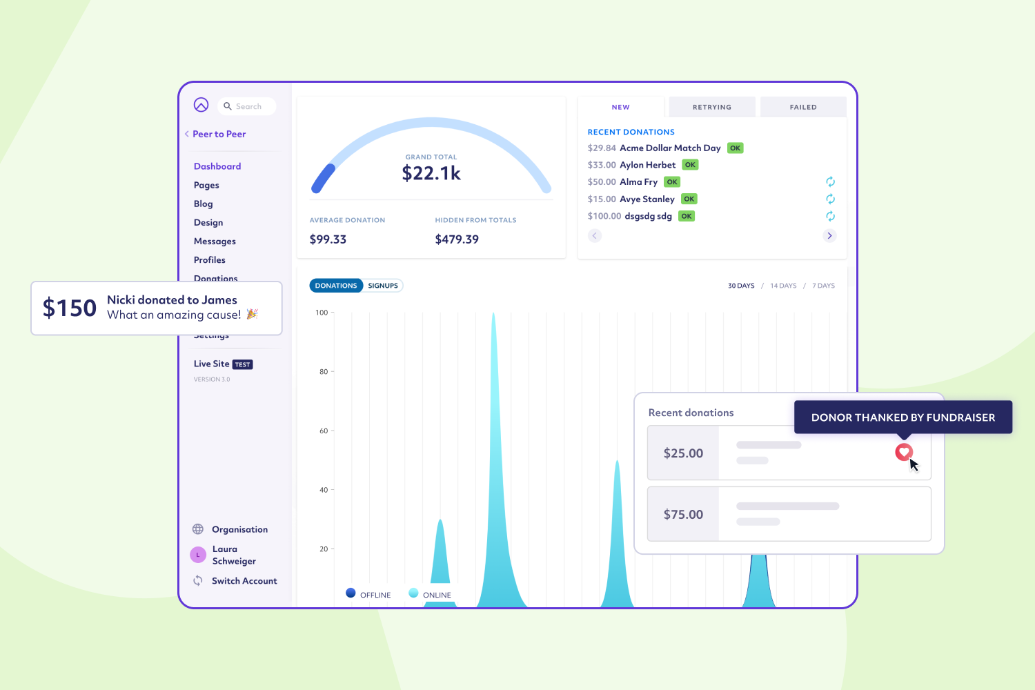 Raisely Pricing, Reviews & Features - Capterra New Zealand 2025