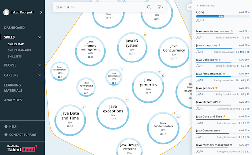 DevSkiller TalentBoost Cost & Reviews - Capterra Australia 2024