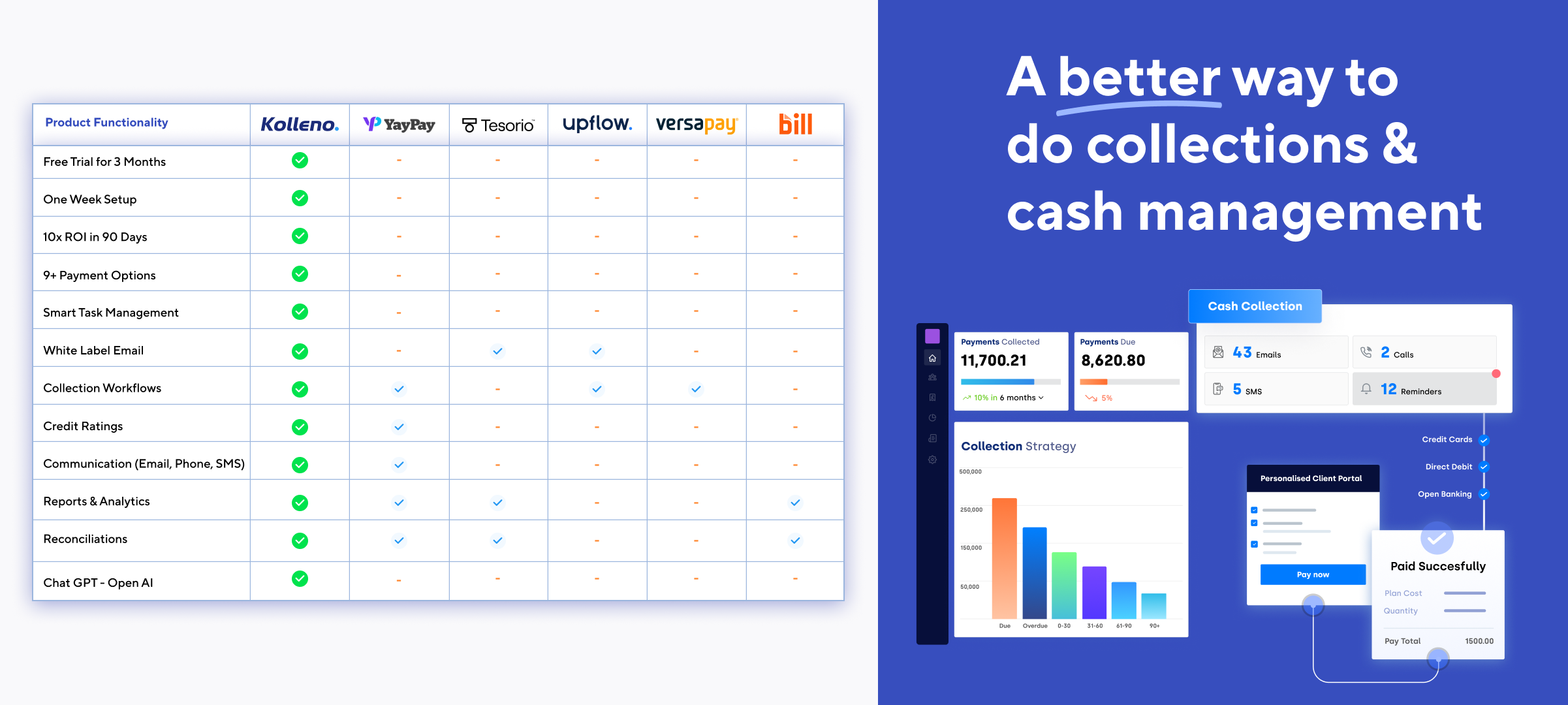 Kolleno - Prix, tarif, abonnement et avis | GetApp France 2025