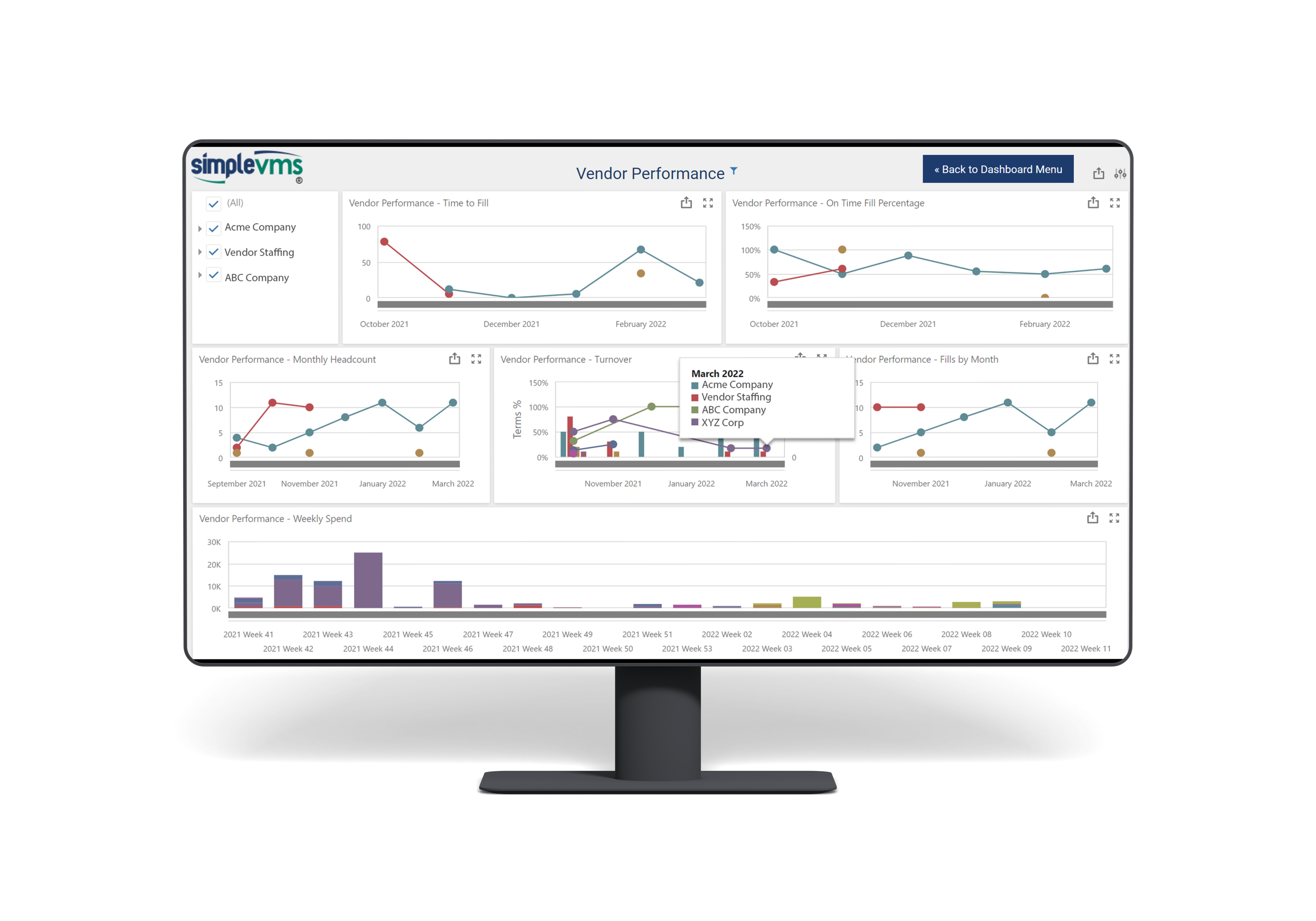 SimpleVMS | Reviews, Pricing & Demos - SoftwareAdvice IE