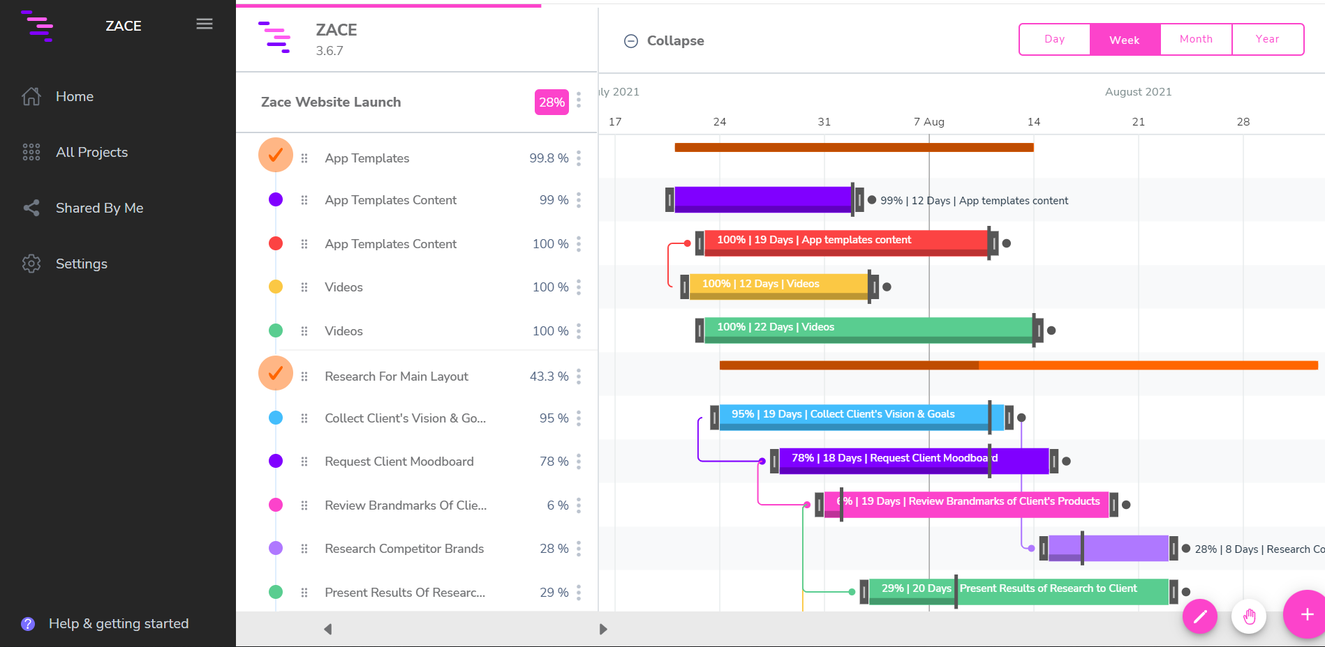 Zace Software Reviews, Demo & Pricing - 2024