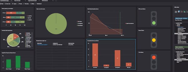 Hansoft Reviews, Demo & Pricing - 2021