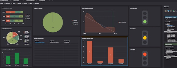 Hansoft Reviews, Demo & Pricing - 2022