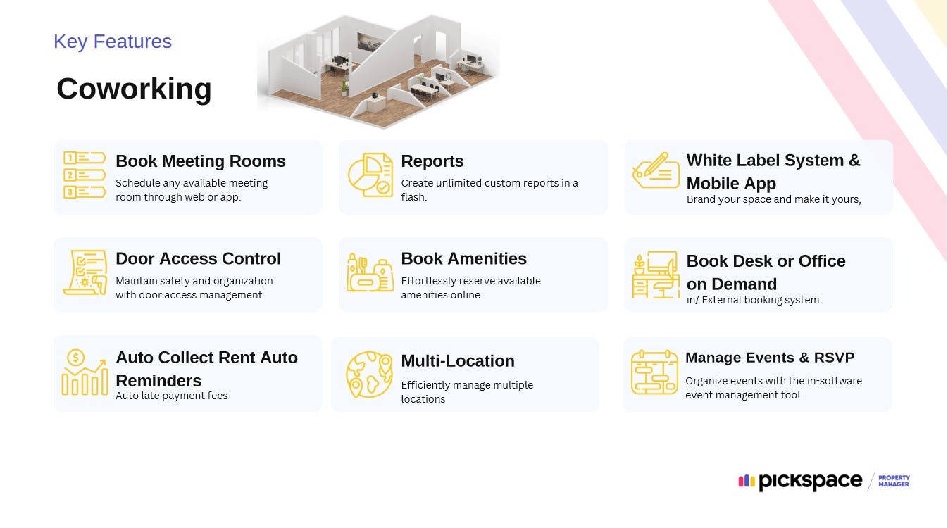 Pickspace | Reviews, Pricing & Demos - SoftwareAdvice IE