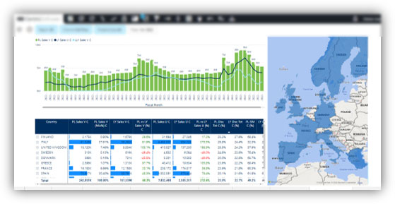 Centric Planning Software Reviews, Demo & Pricing - 2024